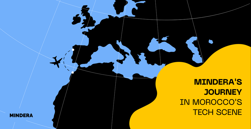 Mindera | Custom Software Development