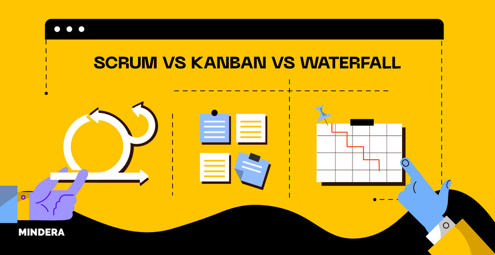 Mindera - Scrum Vs Kanban Vs Waterfall Mindera - Scrum Vs Kanban Vs Waterfall