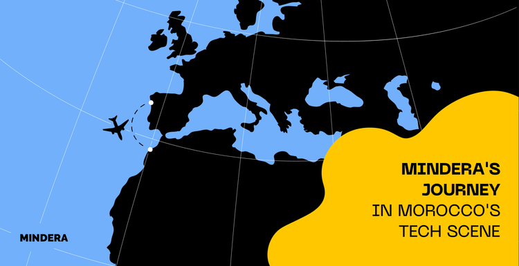 Mindera | Custom Software Development