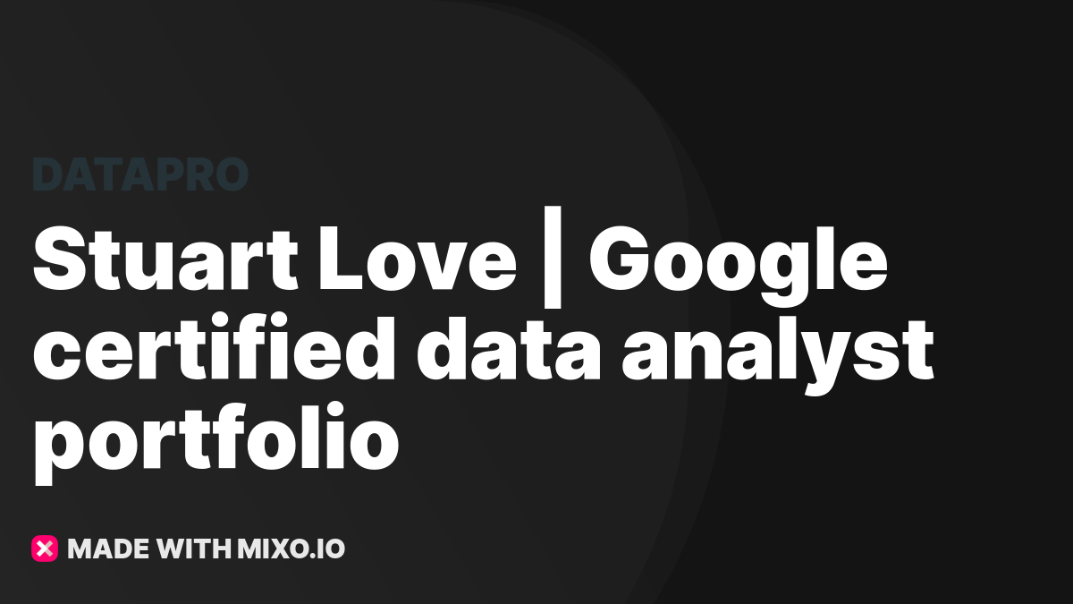 Stuart Love's Data Analysis Portfolio