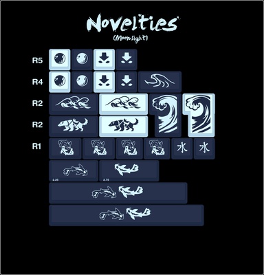 Figured my Water Tribe / ATLA themed keyboard would be appreciated here ...