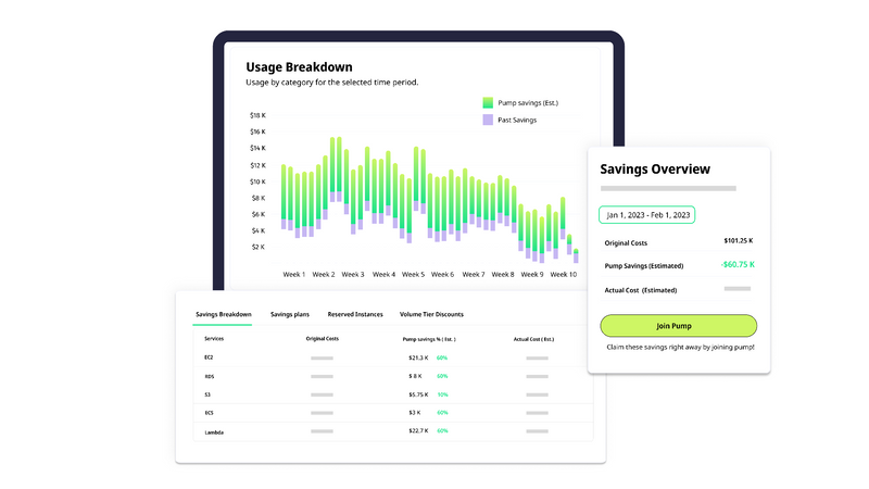 Unleashing the Power of PumpGPT: Your AI-Powered DevOps Engineer by ... Unleashing the Power of PumpGPT: Your AI-Powered DevOps Engineer by ...