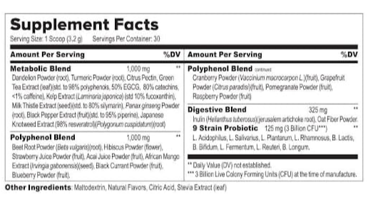 Beet Root Juice For Lean Belly: Low Cost Ikaria Weight Loss Drink ...