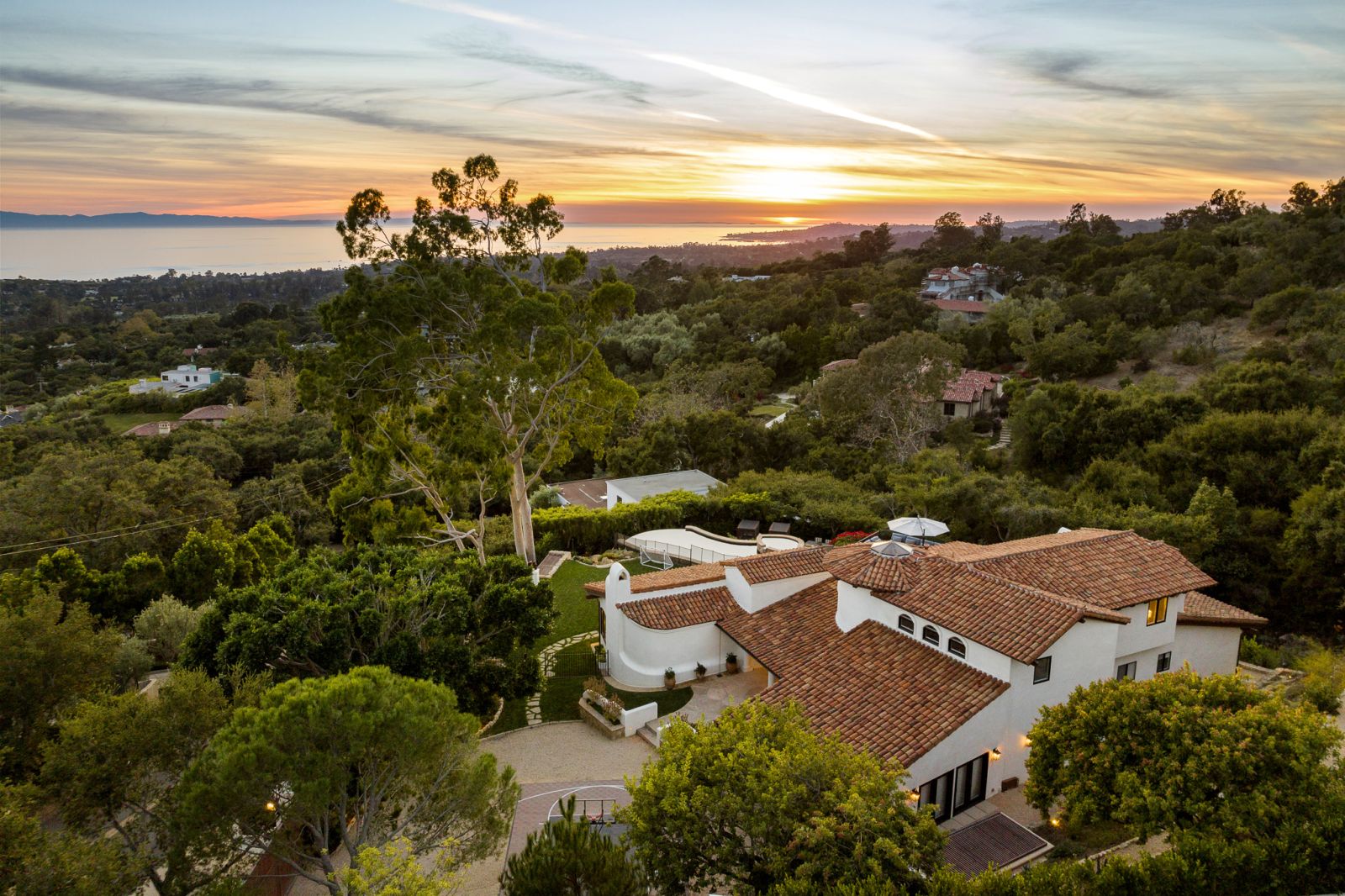 View All Listings