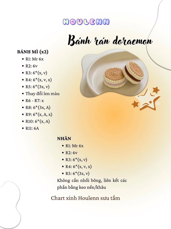 Khám Phá Chart Đan Móc Len Bánh Rán Doraemon Dễ Thương / 2025-04-26 01 ...