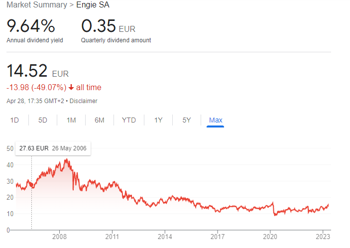 Dividende 2023: Ce sunt si cum se calculeaza dividendele?