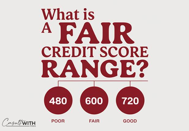 What is a Fair Credit Score Range?