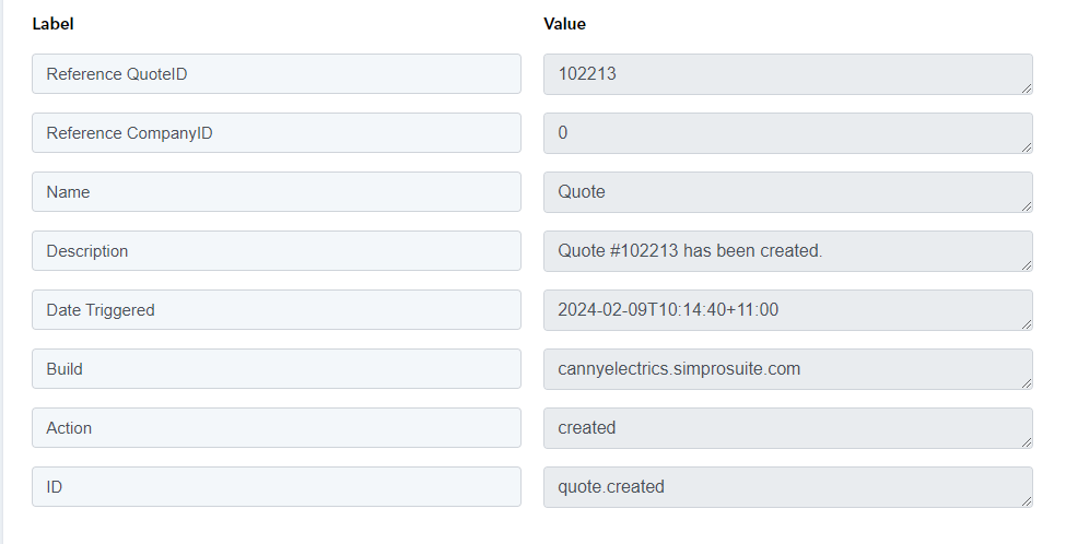 Issue switching from Zapier to Pabbly - simPRO API Forum
