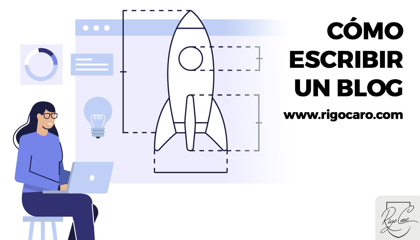 Cómo escribir un blog
