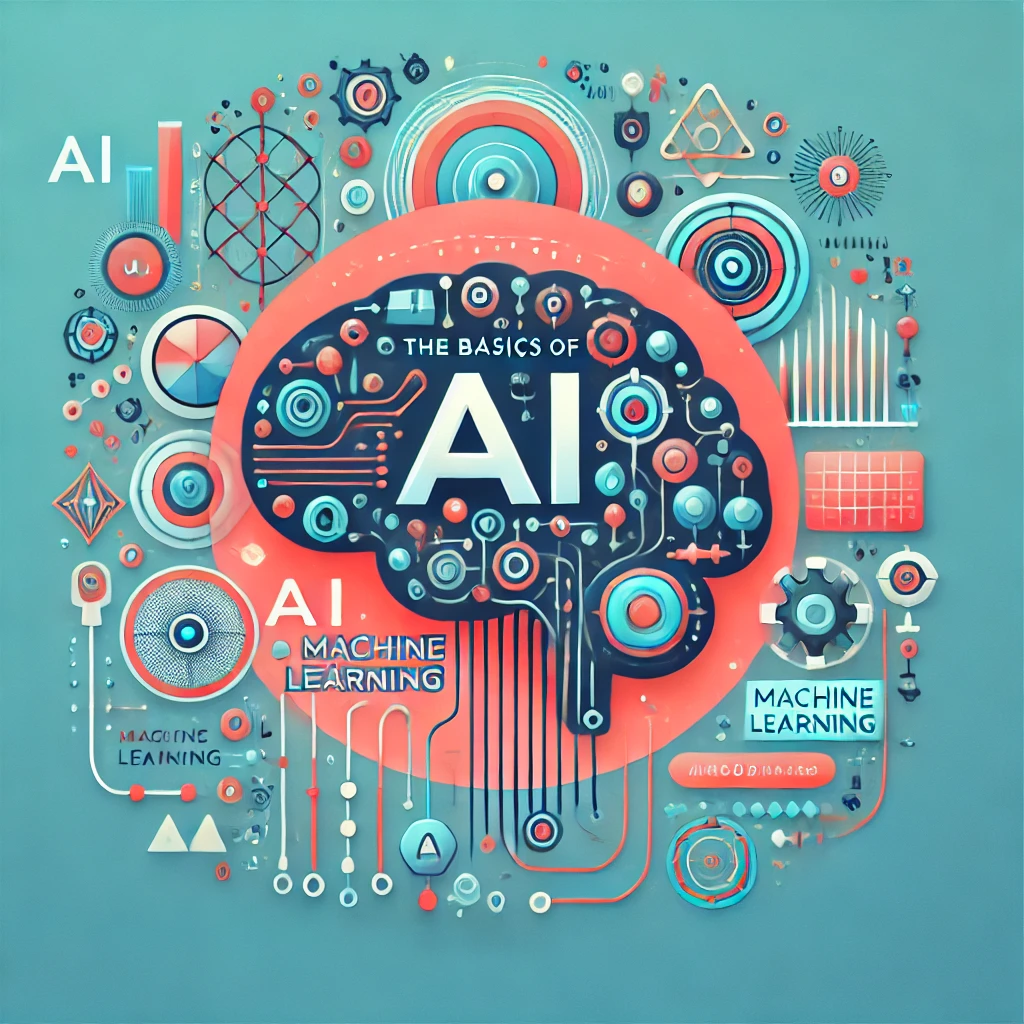 Understanding the Basics of Artificial Intelligence (AI)