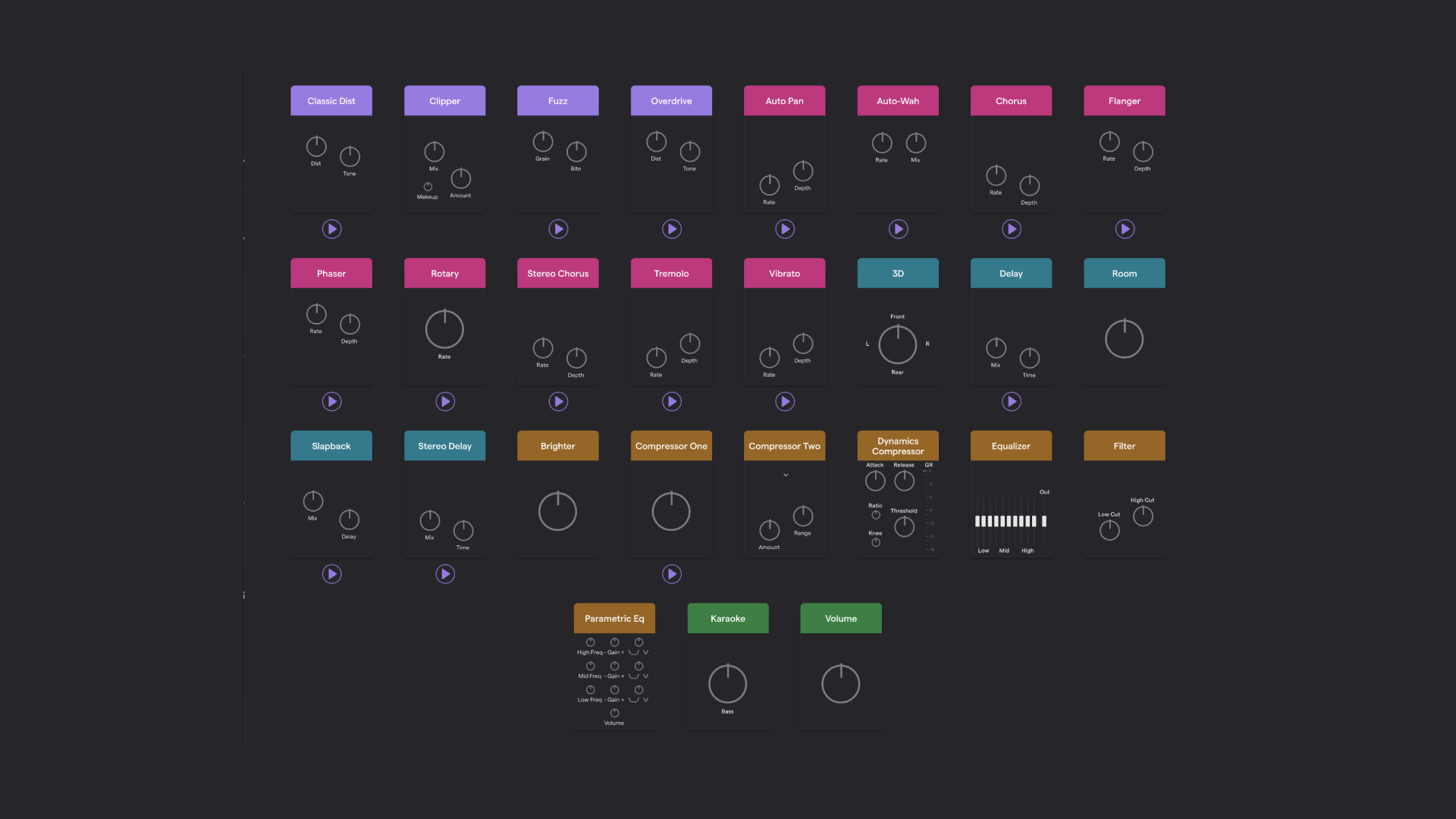 Pro Guide: How To Mix Your Songs Online in 10 Steps – Soundtrap Blog