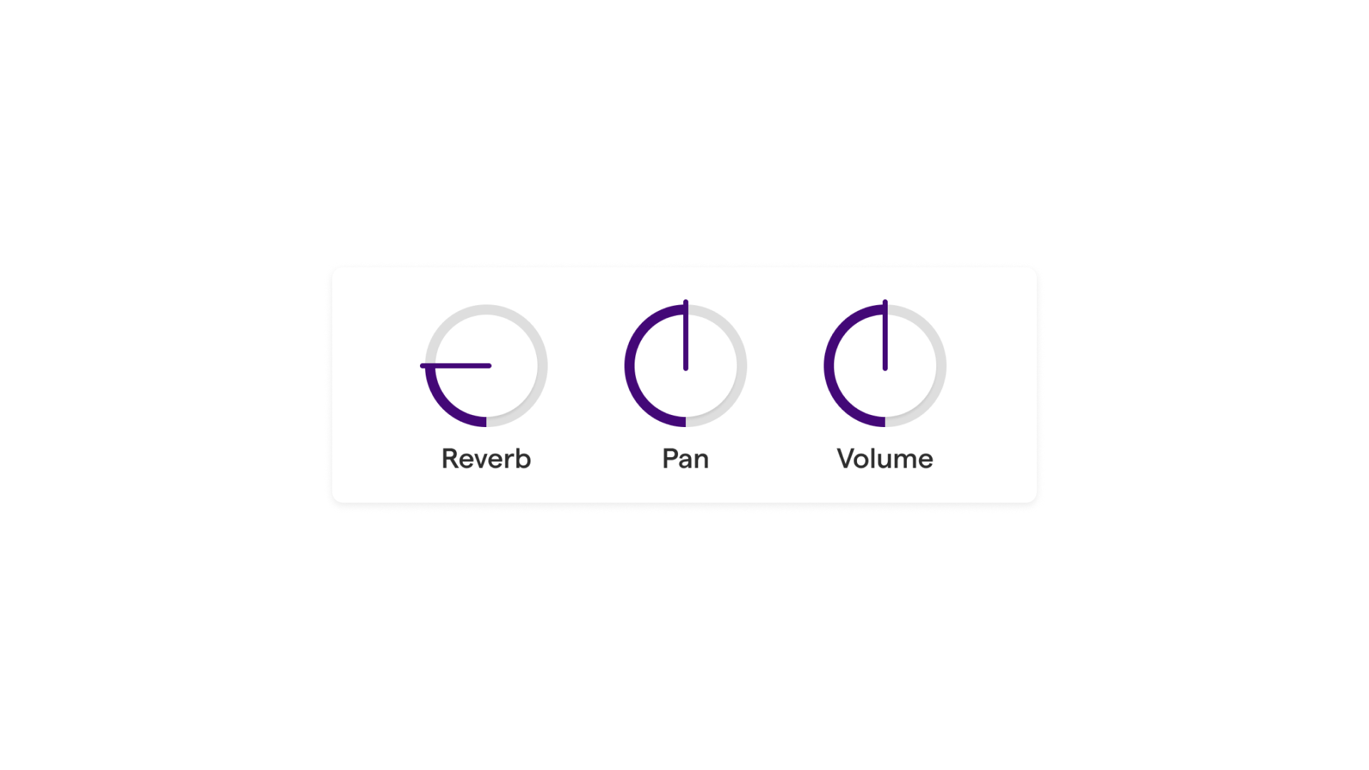 8 Important Mixing Tools Every Musician Needs – Soundtrap Blog