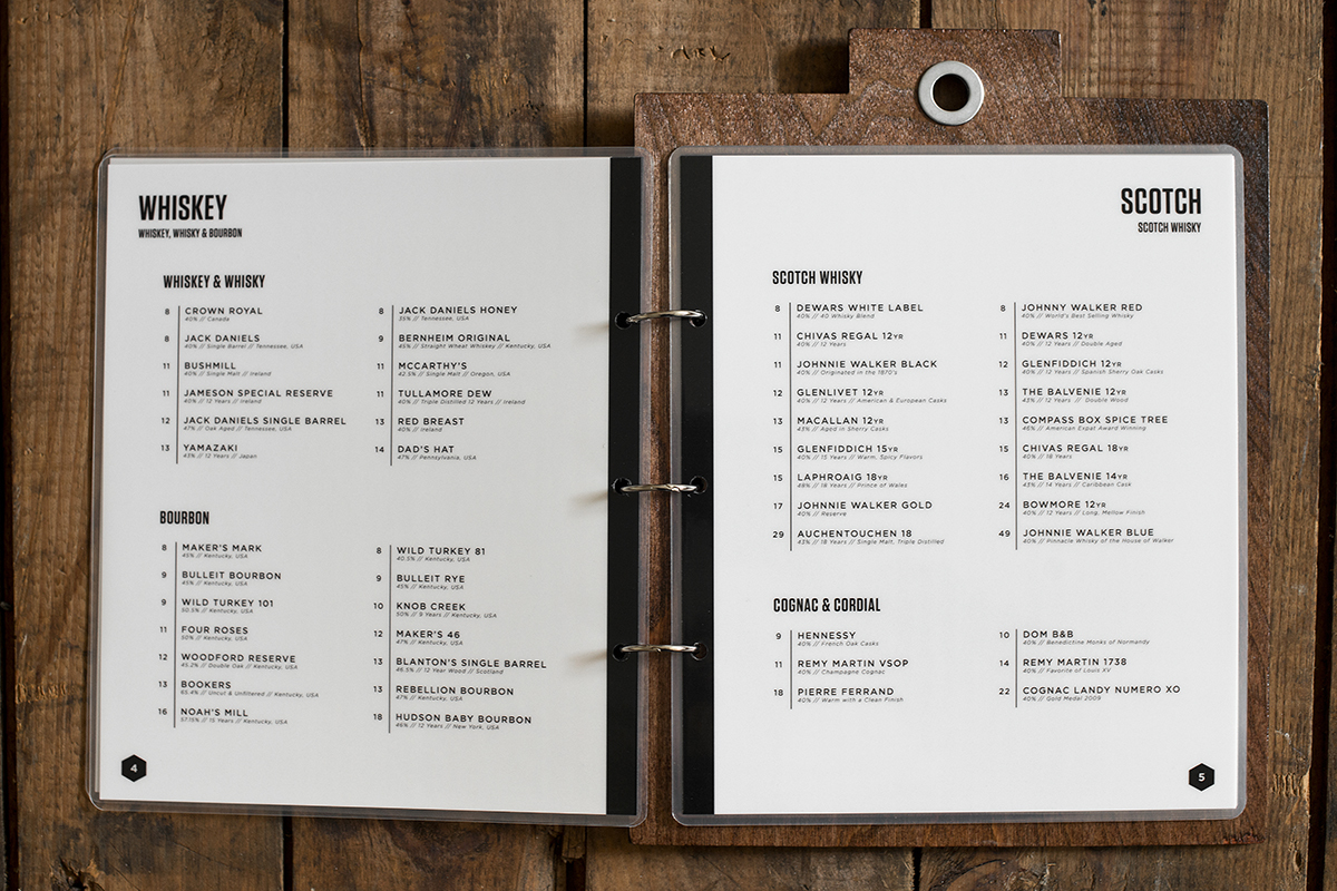 Pag's Pub Menu Design // Mind Your Design