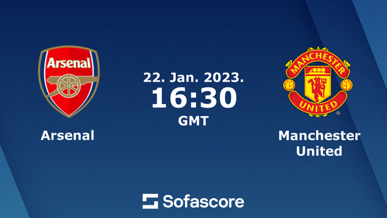Link Streaming Arsenal Vs Manchester United Lengkap Dengan H2h Dan