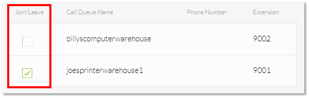 Signing In and Out of a Queue as a Call Center Agent | Nextiva Support