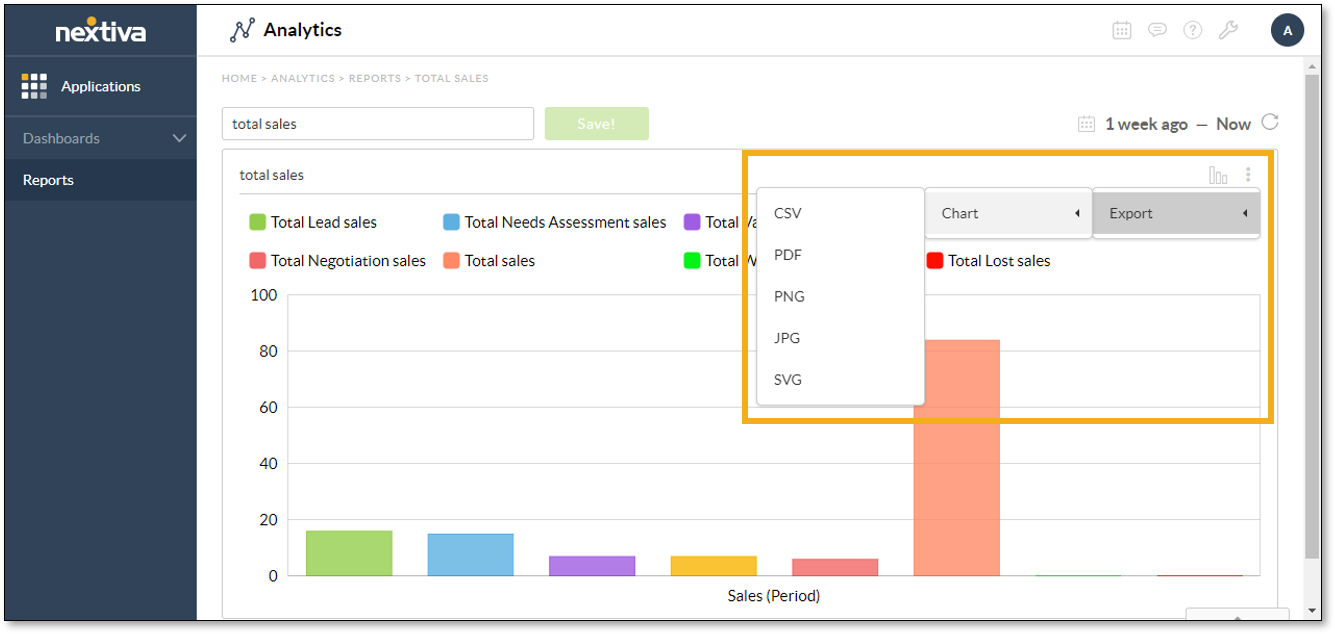 Exporting Reports in NextOS Analytics | Nextiva Support