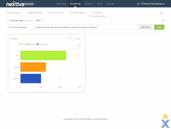 Nextiva Voice Analytics: Creating Custom Dashboards | Nextiva Support