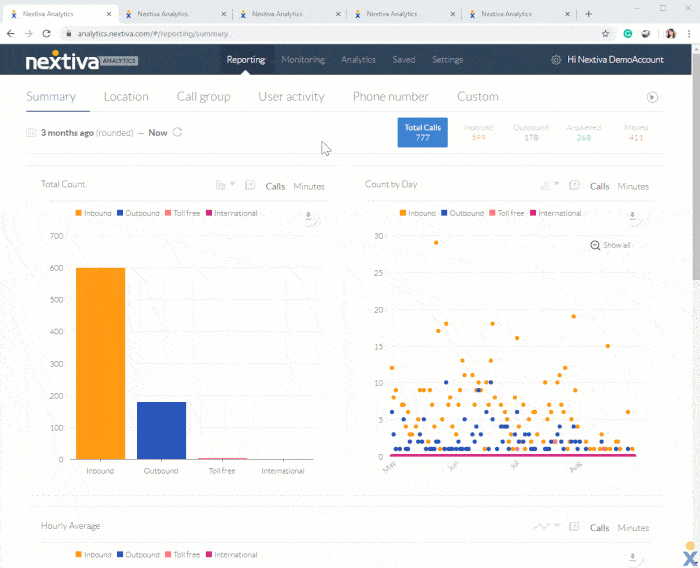 Monitoring Multiple Visual Reports | Nextiva Support