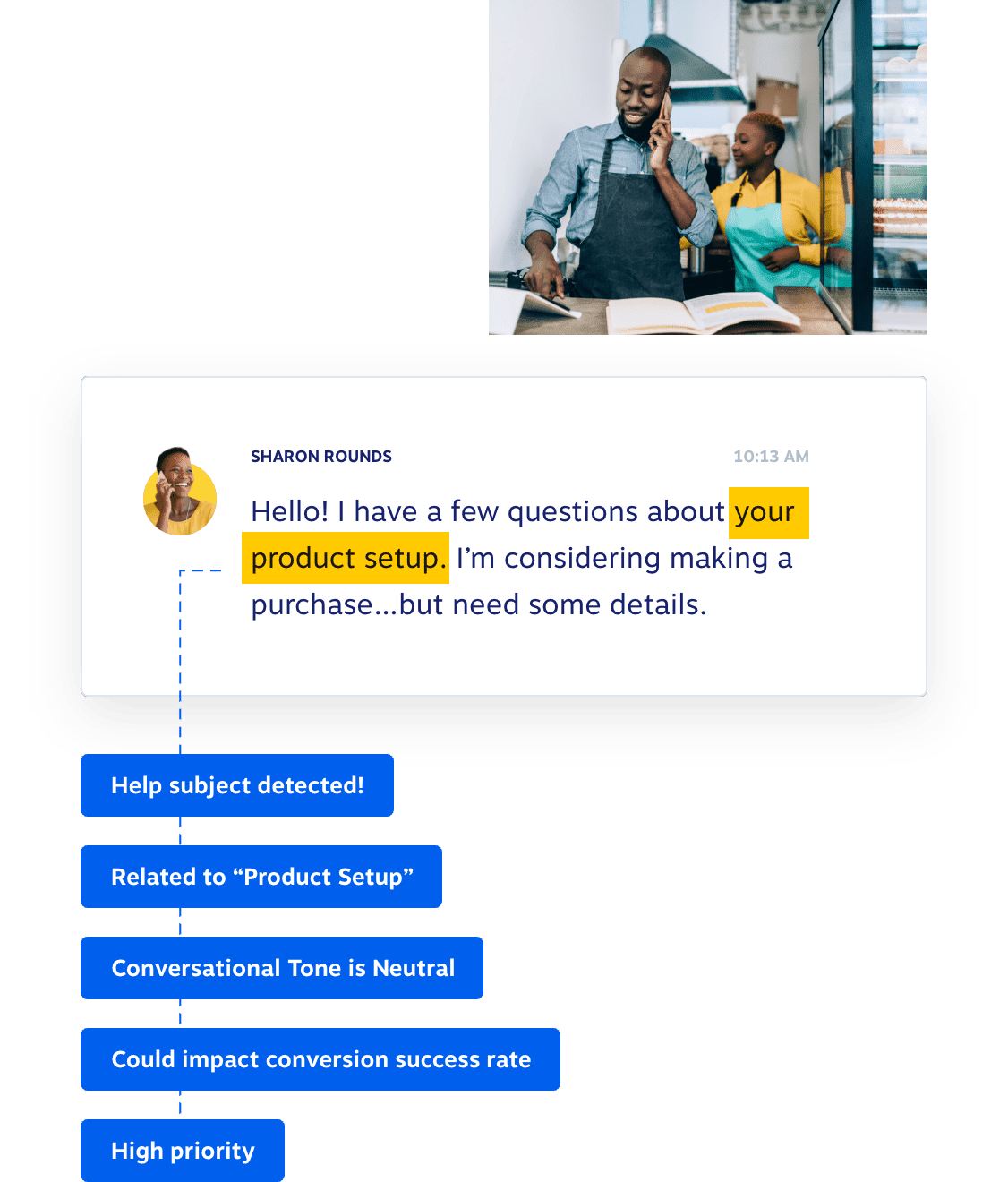Customer Journey Map: What Is It, Examples & Best Practices