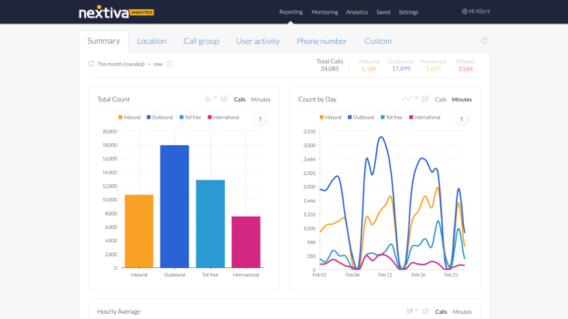 VoIP Call Quality & VoIP Troubleshooting Beginner's Guide