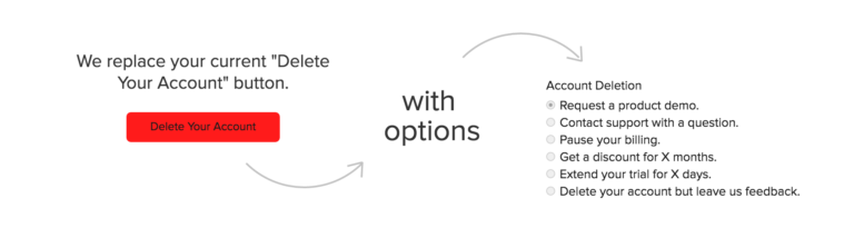 30 Kick-Ass Customer Service Tips (+ Real Examples)