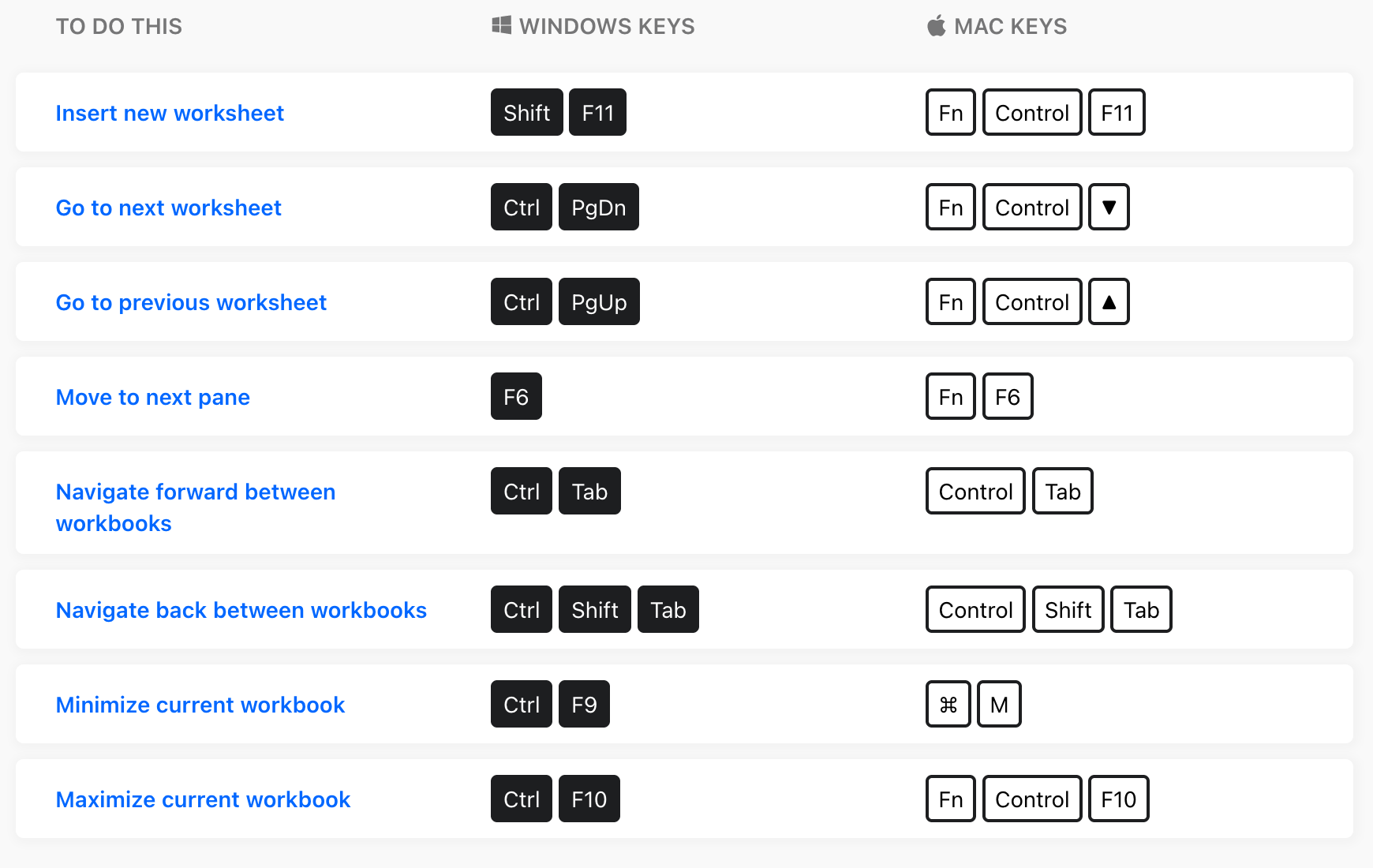 The Ultimate Guide to VoIP Security & Encryption (Updated)