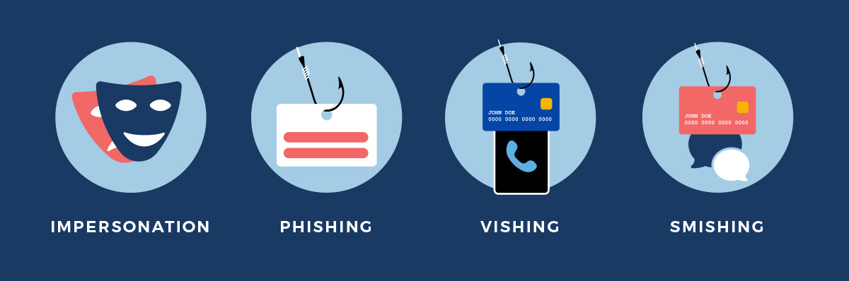 What Your Business Needs to Know About Social Engineering Attacks