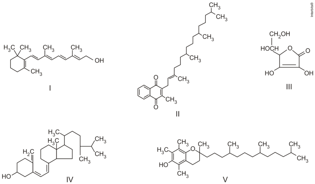 Conheça as propriedades dos compostos orgânicos