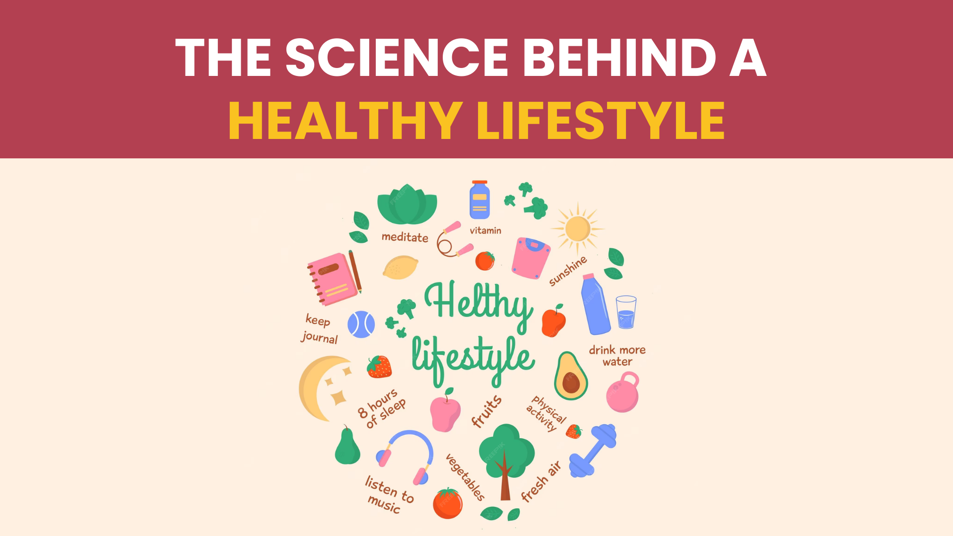 Unlocking the Science Behind a Healthy Lifestyle: A Guide for FSc ...