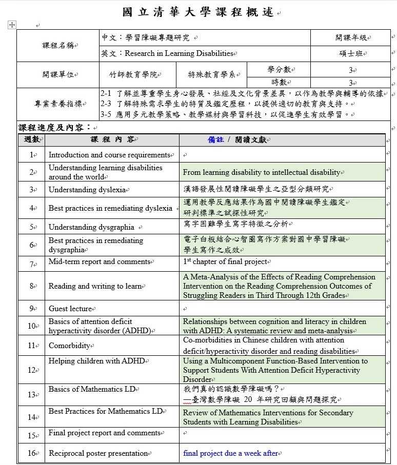 Research in Learning Disabilities | Sustainability Actions | NTHU SDGs 清華永續