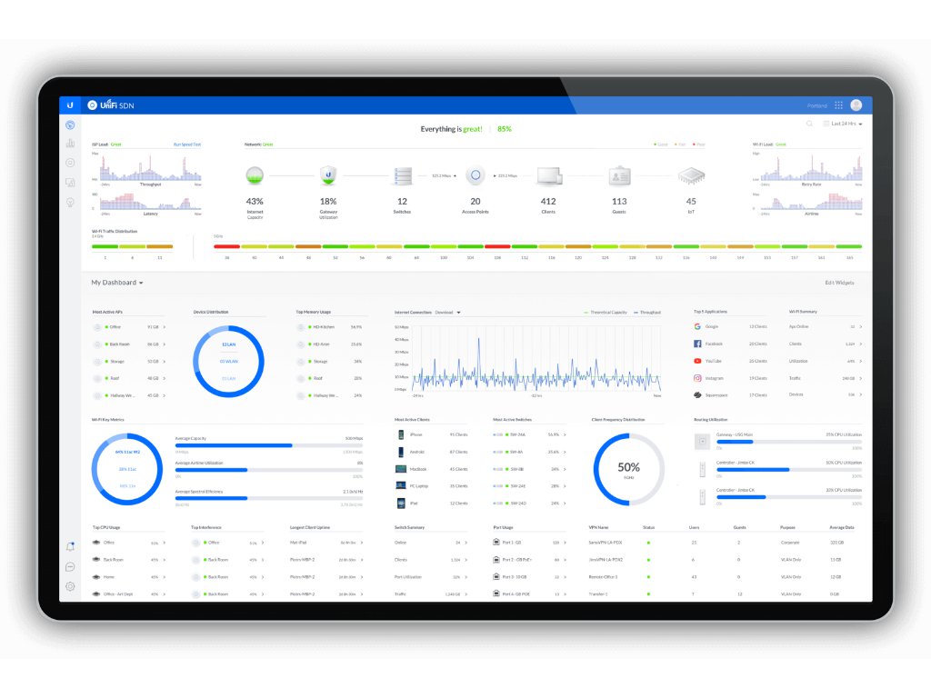 Ubiquiti Unifi Controller Introduction To UniFi Ubiquiti Network
