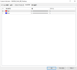 ボリンジャーバンドの値を元にトレンドを分析する「OANDA_Multi_BB_Trailstop」のご紹介 | OANDA FX/CFD Lab-education（オアンダ ラボ）