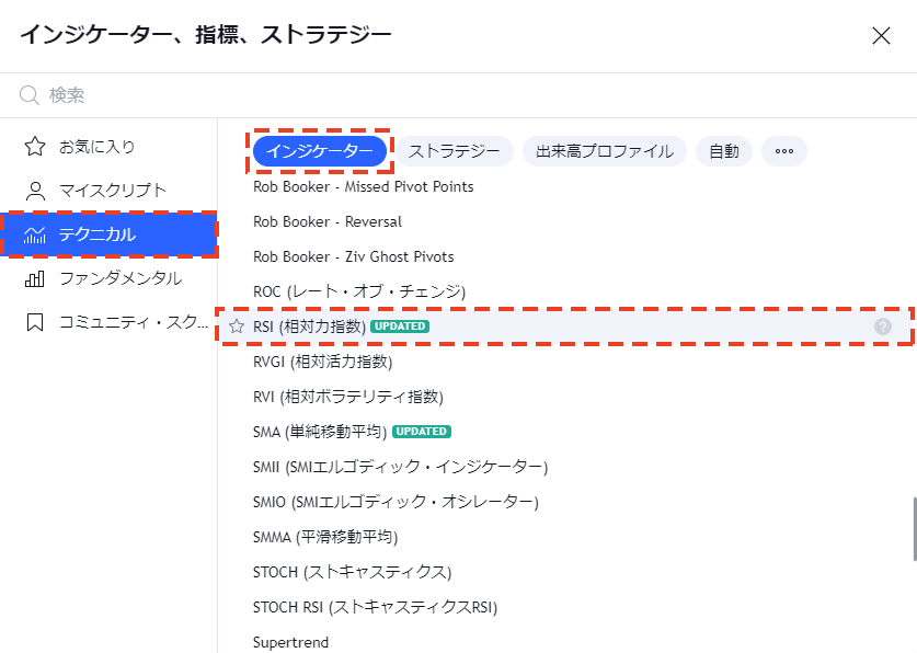 TradingView（トレーディングビュー）でRSIを設定する方法 | OANDA FX/CFD Lab-education（オアンダ ラボ）