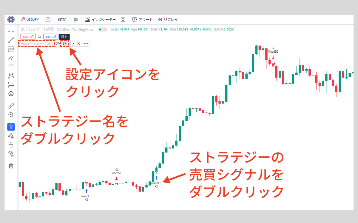 TradingView（トレーディングビュー）でチャートに表示したストラテジーの設定を変更する方法 | OANDA FX/CFD Lab ...