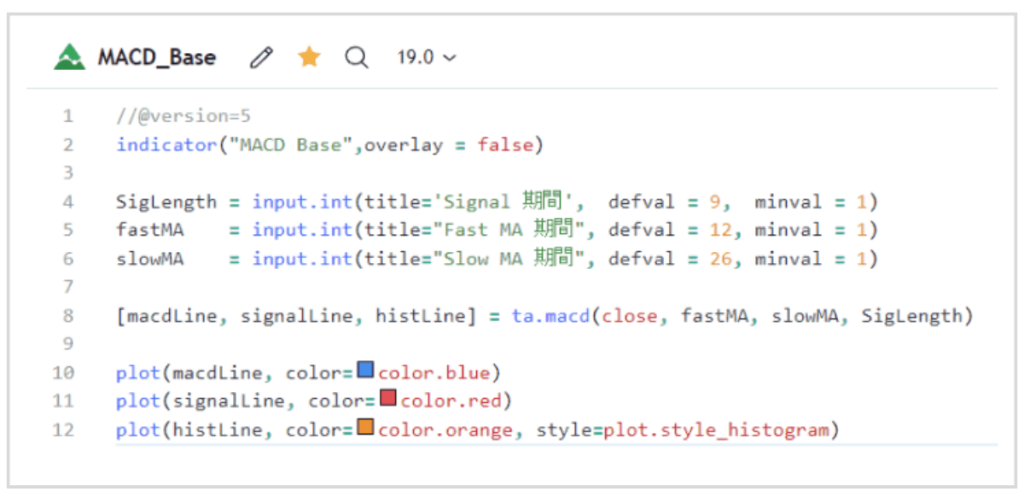 Pine Script（Pineスクリプト）の「ta.change関数」の使い方について解説 | OANDA FX/CFD Lab-education（オアンダ ラボ）