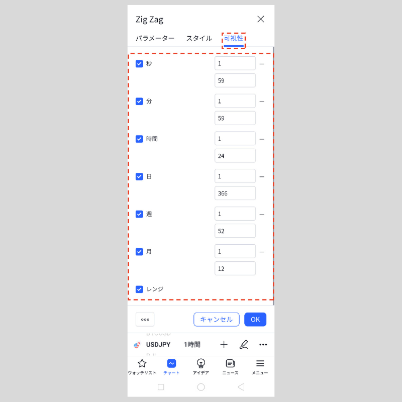 android版TradingView（トレーディングビュー）でZigZagを設定する方法 | OANDA FX/CFD Lab-education（オアンダ ラボ）