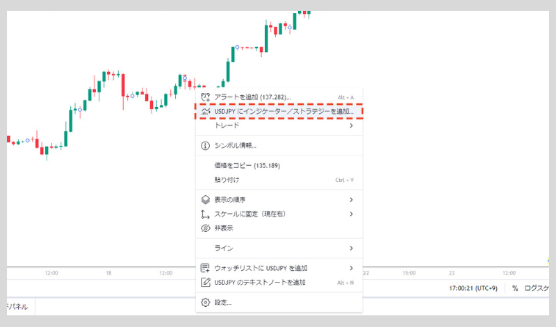 TradingView（トレーディングビュー）でZigZagを設定する方法 | OANDA FX/CFD Lab-education（オアンダ ラボ）