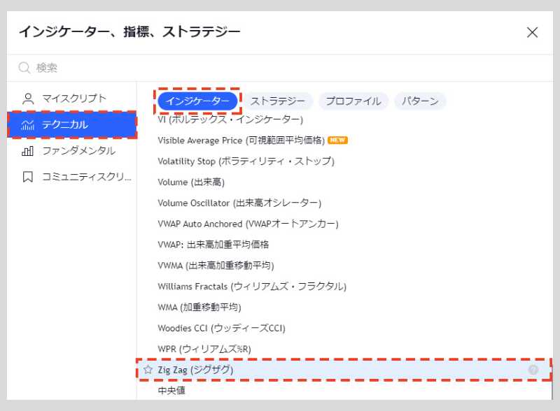 TradingView（トレーディングビュー）でZigZagを設定する方法 | OANDA FX/CFD Lab-education（オアンダ ラボ）