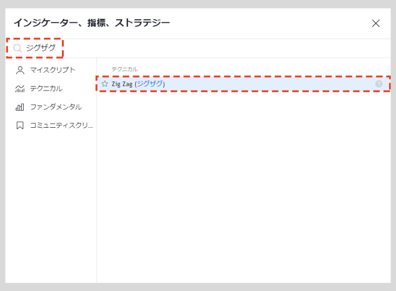 TradingView（トレーディングビュー）でZigZagを設定する方法 | OANDA FX/CFD Lab-education（オアンダ ラボ）