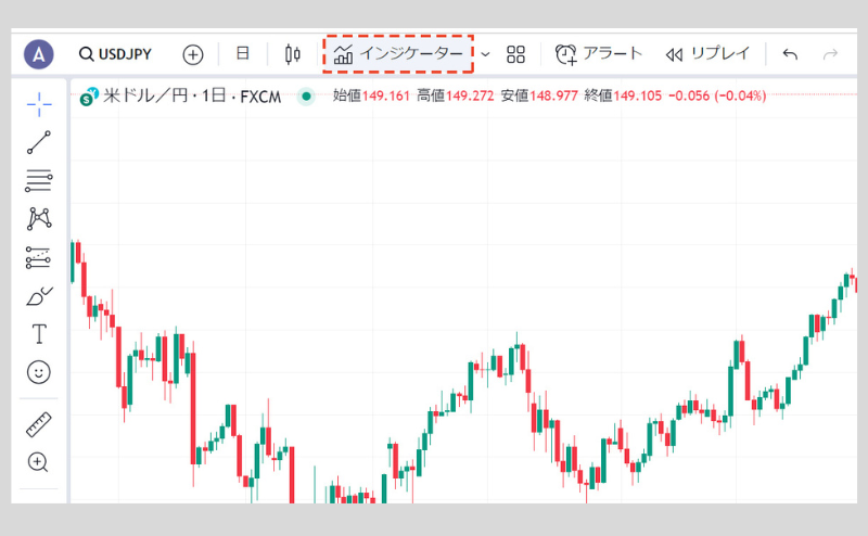 可視範囲出来高プロファイル（VRVP）をPC版TradingView（トレーディングビュー）で設定する方法 | OANDA FX/CFD Lab-education（オアンダ ラボ）