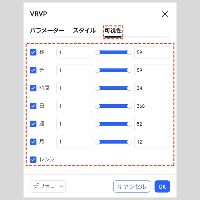可視範囲出来高プロファイル（VRVP）をPC版TradingView（トレーディングビュー）で設定する方法 | OANDA FX/CFD Lab-education（オアンダ ラボ）
