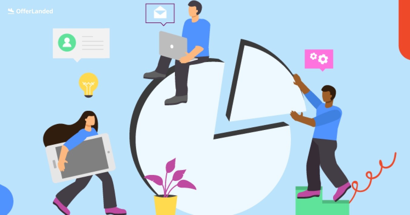 How To Answer 'What Can You Bring To The Company?