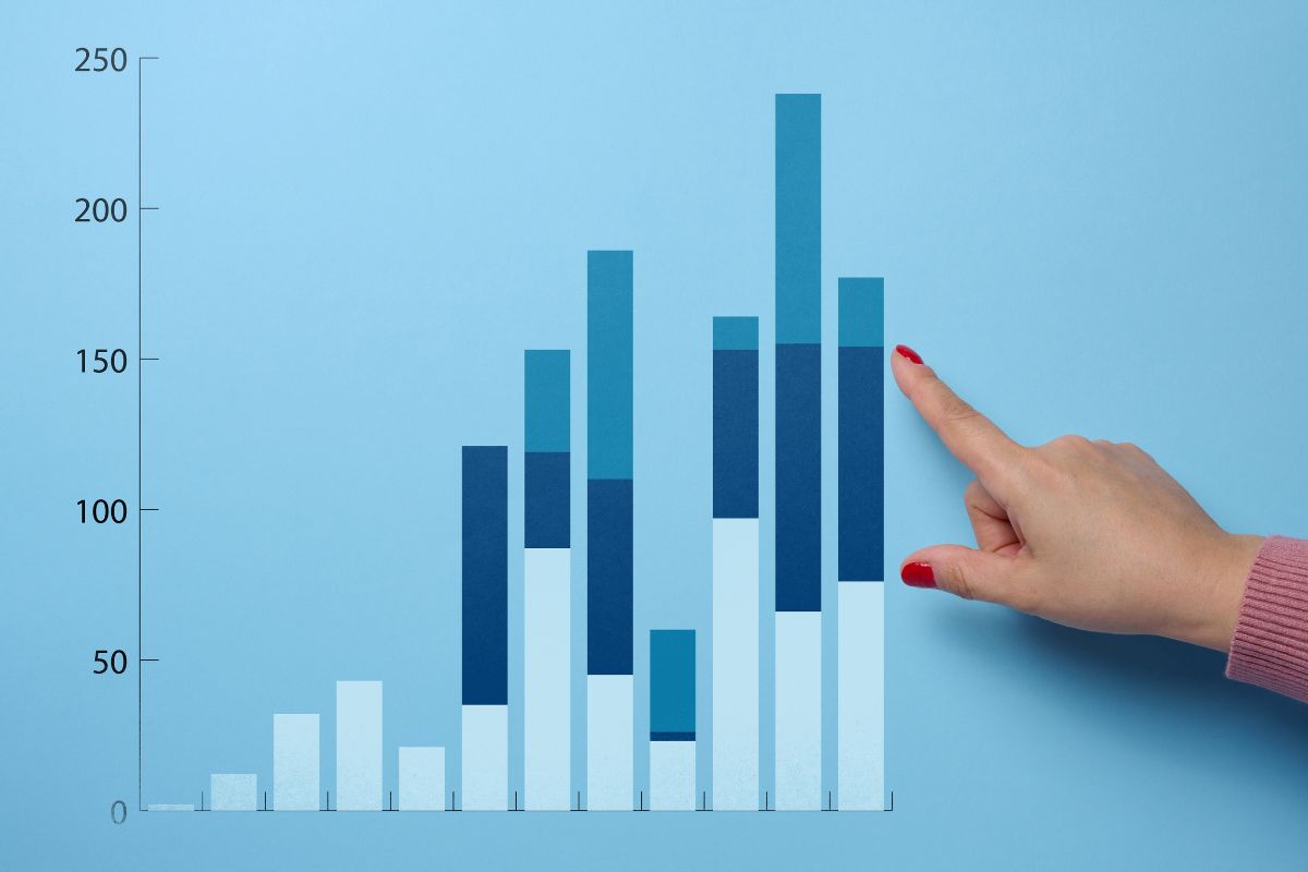 Headcount: O que é? | Qual sua importância para o RH? - Oitchau