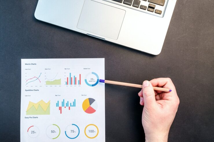 Balanced Scorecard O Que é Suas Vantagens E Como Aplicar Oitchau