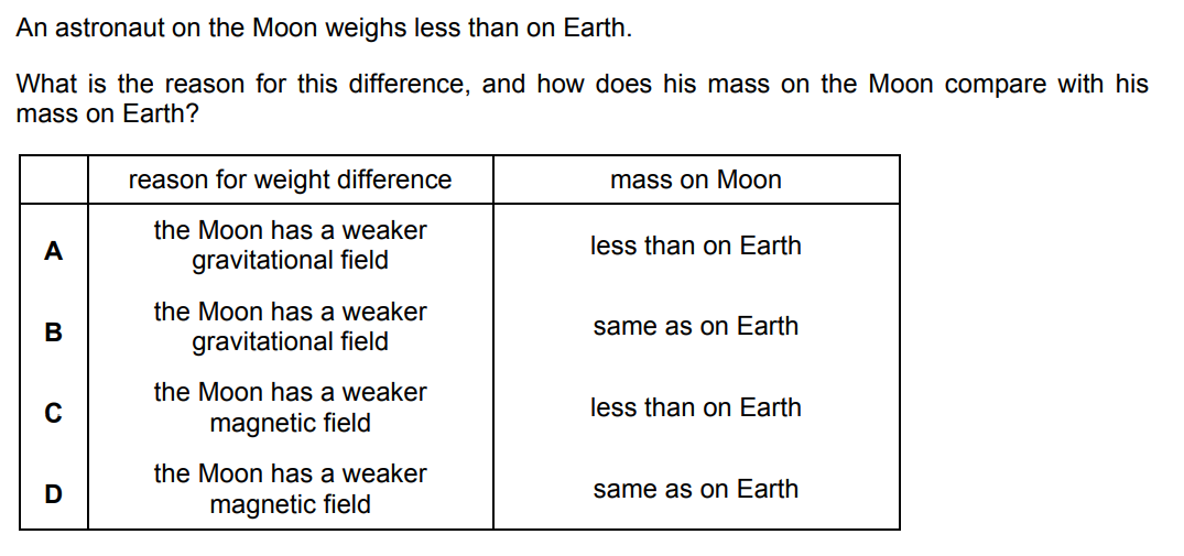 Measurement of Mass And Weight Quiz (Part 2) – Olevels.Com