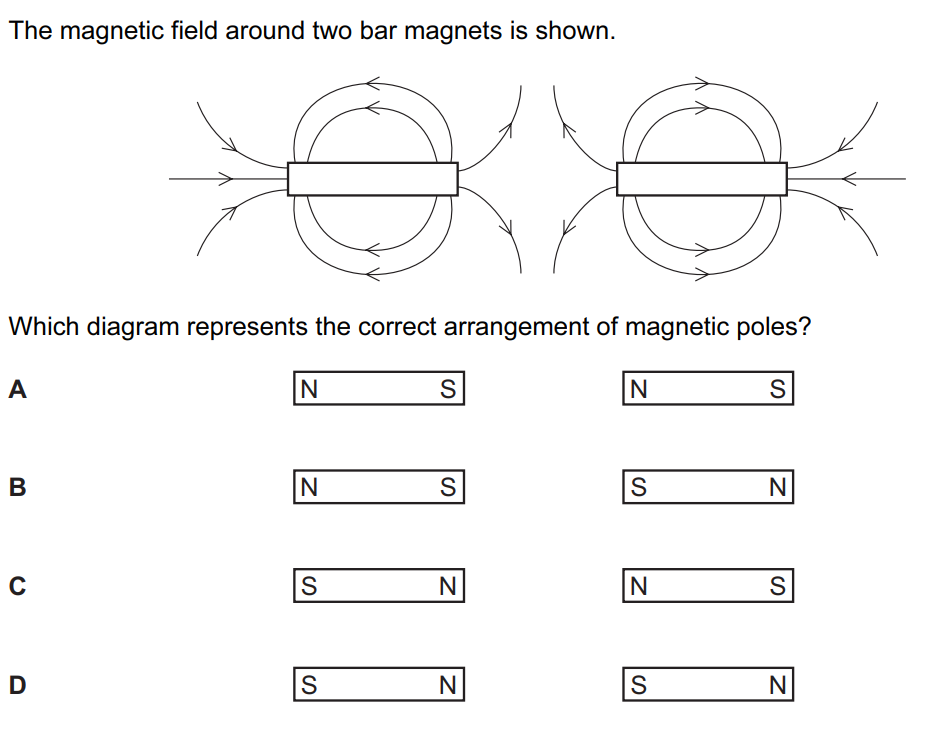 Magnetism & Electromagnetism Mega test (Part1) – Olevels.Com