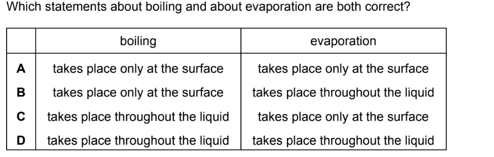 Evaporation Quiz – Olevels.Com
