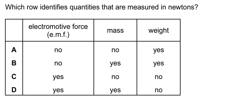 Measurement of Mass and weight Quiz (Part 3) – Olevels.Com
