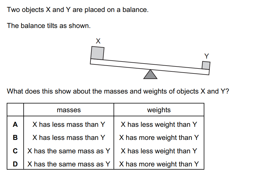 Measurement of Mass and weight Quiz (Part 3) – Olevels.Com