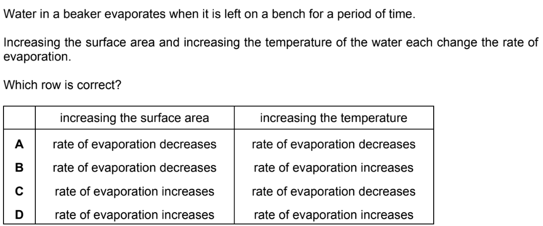Evaporation Quiz – Olevels.Com